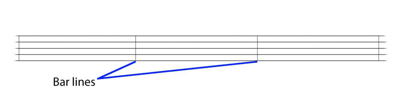 Reading music - the notes - Learn fiddle technique