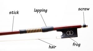 Fiddle bow hold guide - Learn fiddle technique